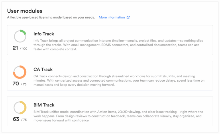 Modifier les modules utilisateur - Newforma Konekt Help
